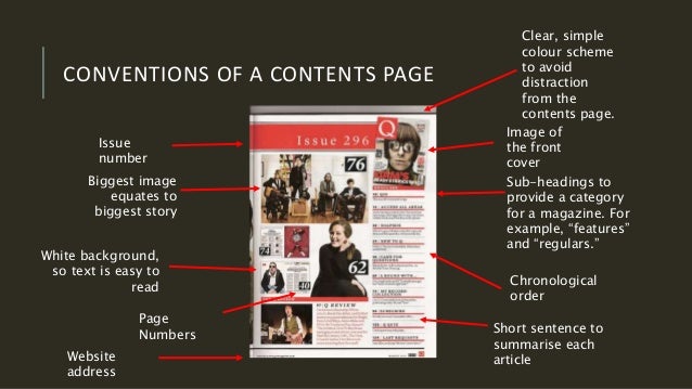 Conventions of a magazine