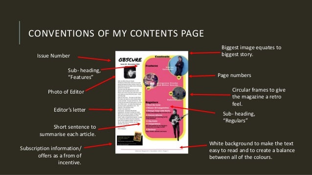 Conventions of a magazine