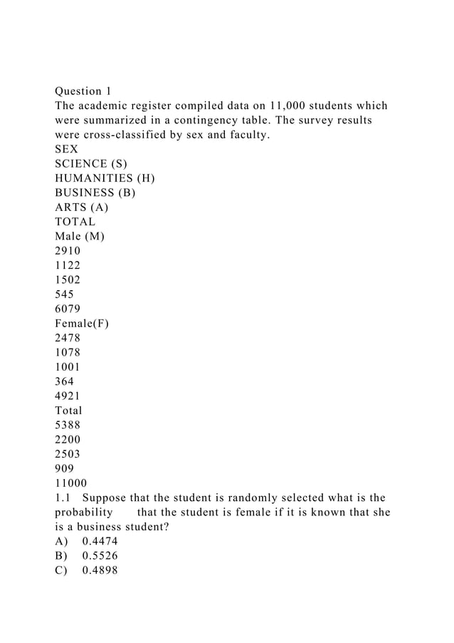 Question 1The academic register compiled data on 11,000 students.docx