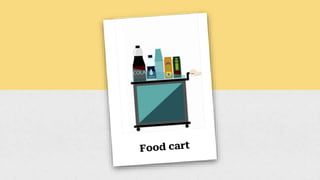 question 2: airplane vocabulary presentation | PPT