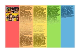 A2 Media G325 Collective identity in youth Case Study Chart | PPT