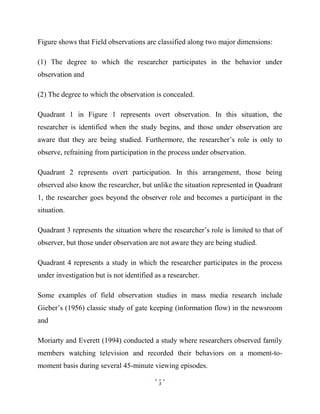 What is qualitative research? Discuss the methods of qualitative ...