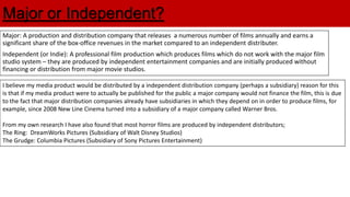 3. What kind of media institution might distribute your media product ...