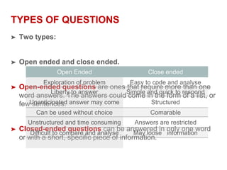 Questionaare design in research | PPT