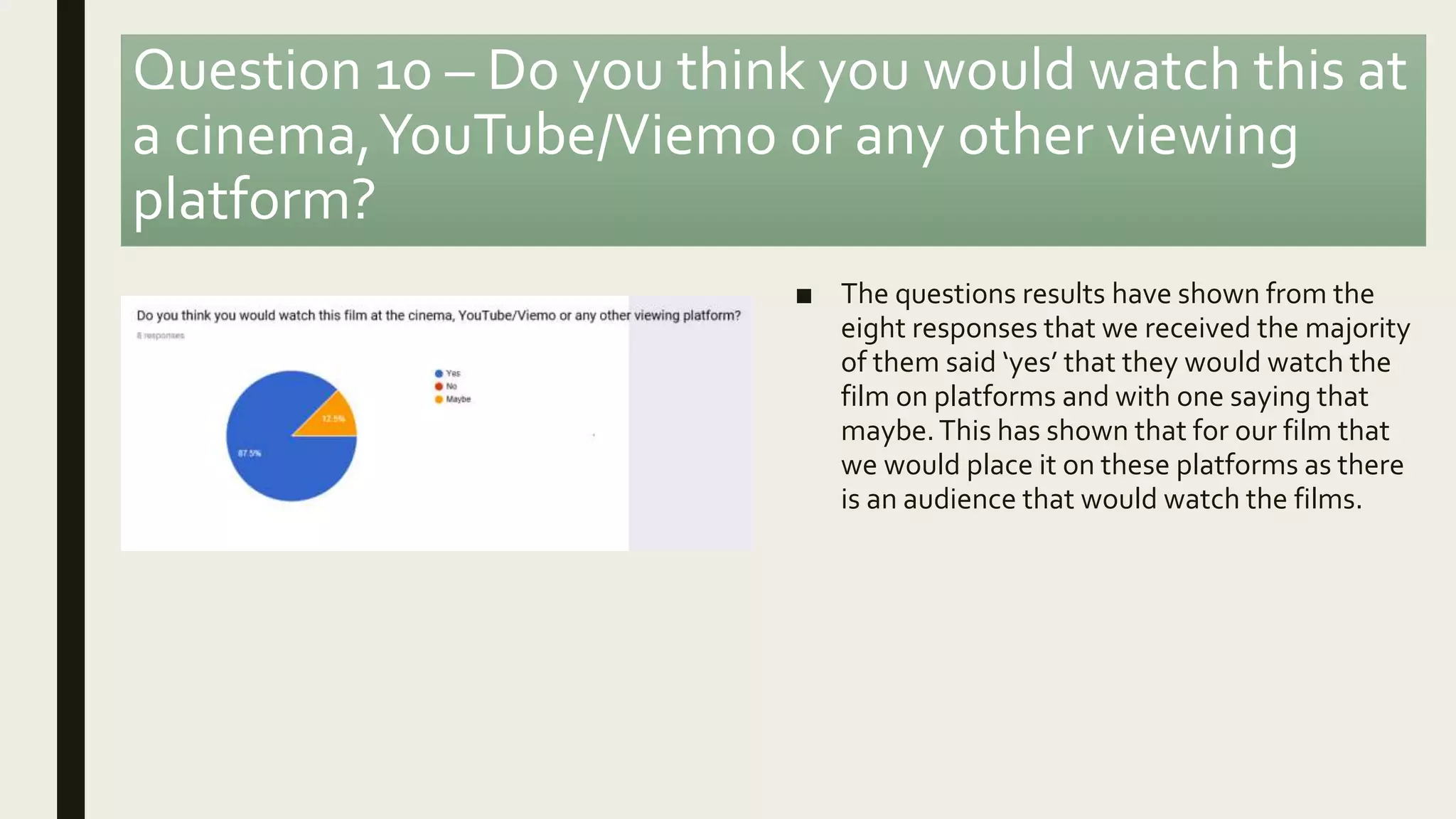 Questionnaire of film research | PPTX