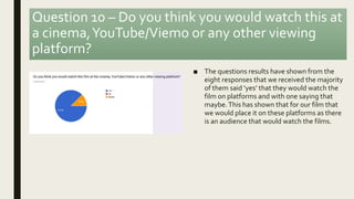 Questionnaire of film research | PPTX