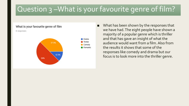 Questionnaire of film research | PPTX