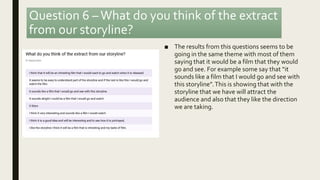 Questionnaire of film research | PPTX