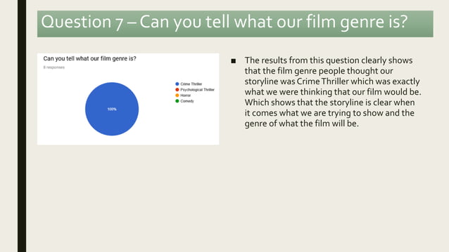 Questionnaire of film research | PPTX
