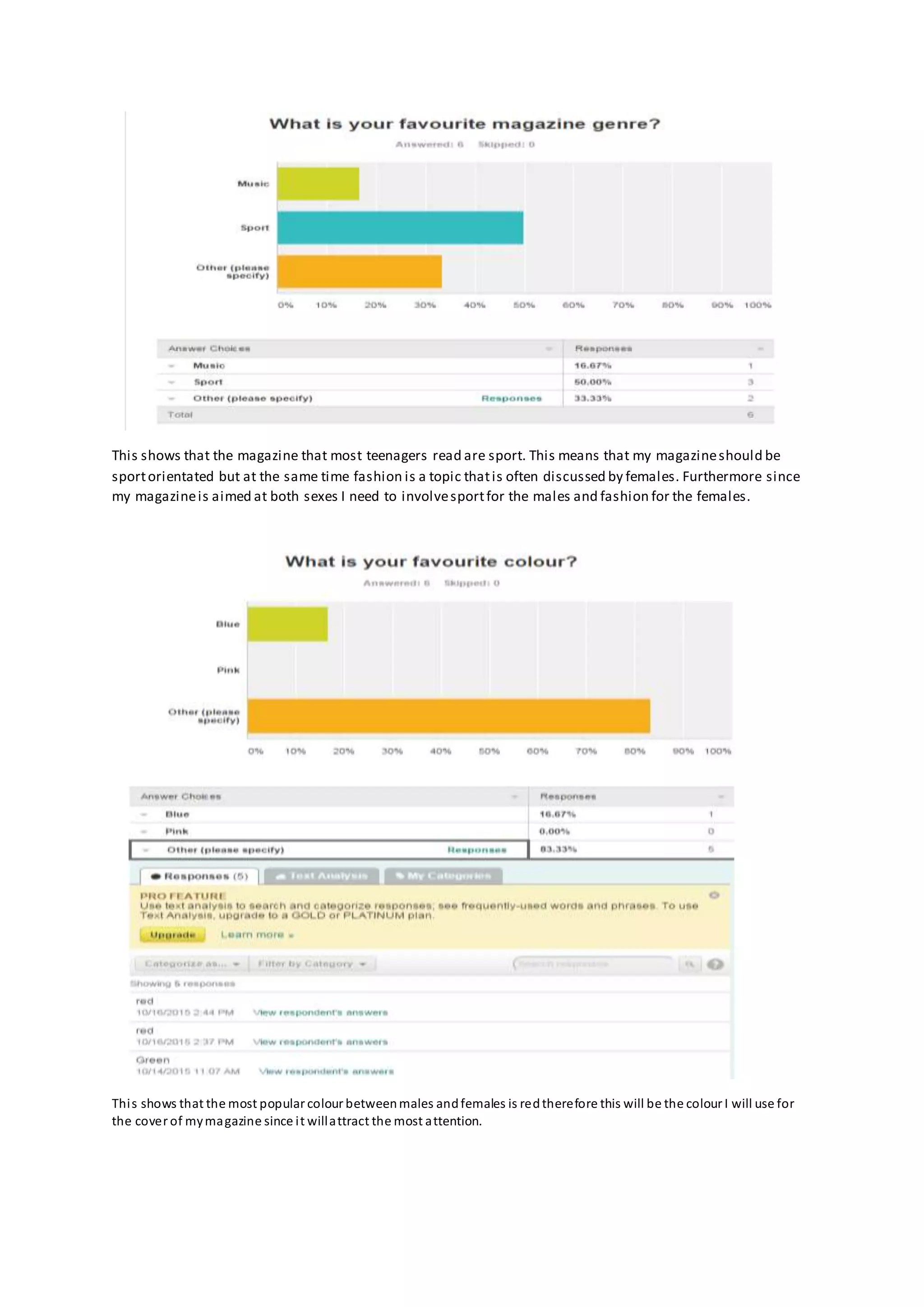 Questionaire analysis | DOCX