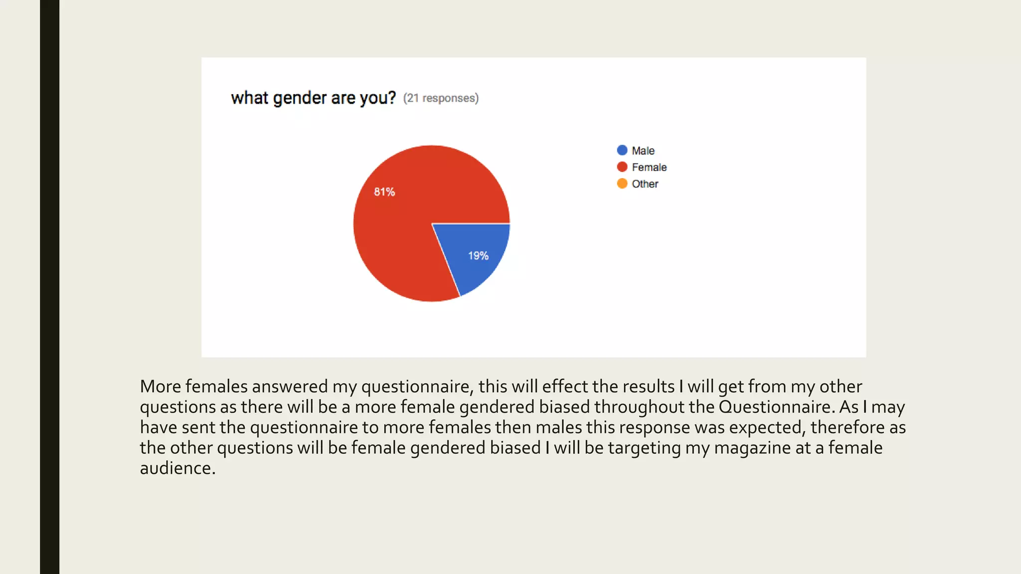 Questionaire analysis | PPT