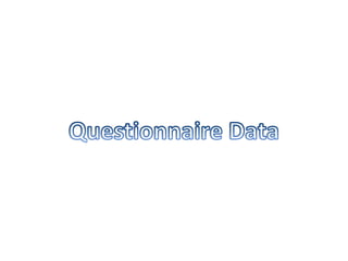 Questionaire data | PPTX