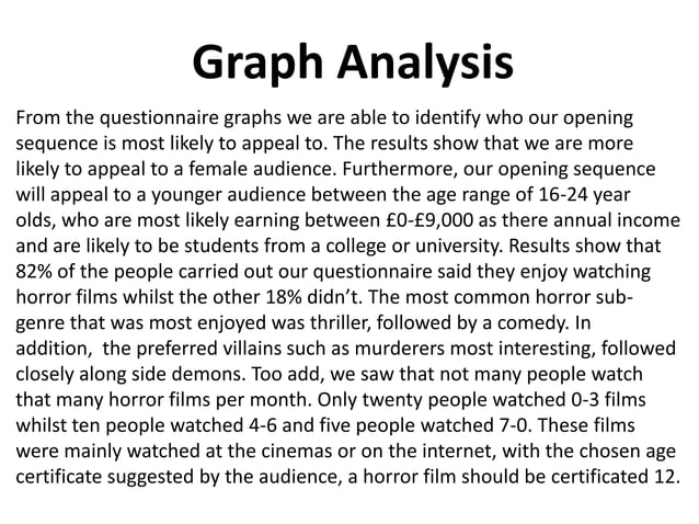 Questionaire graph | PPT