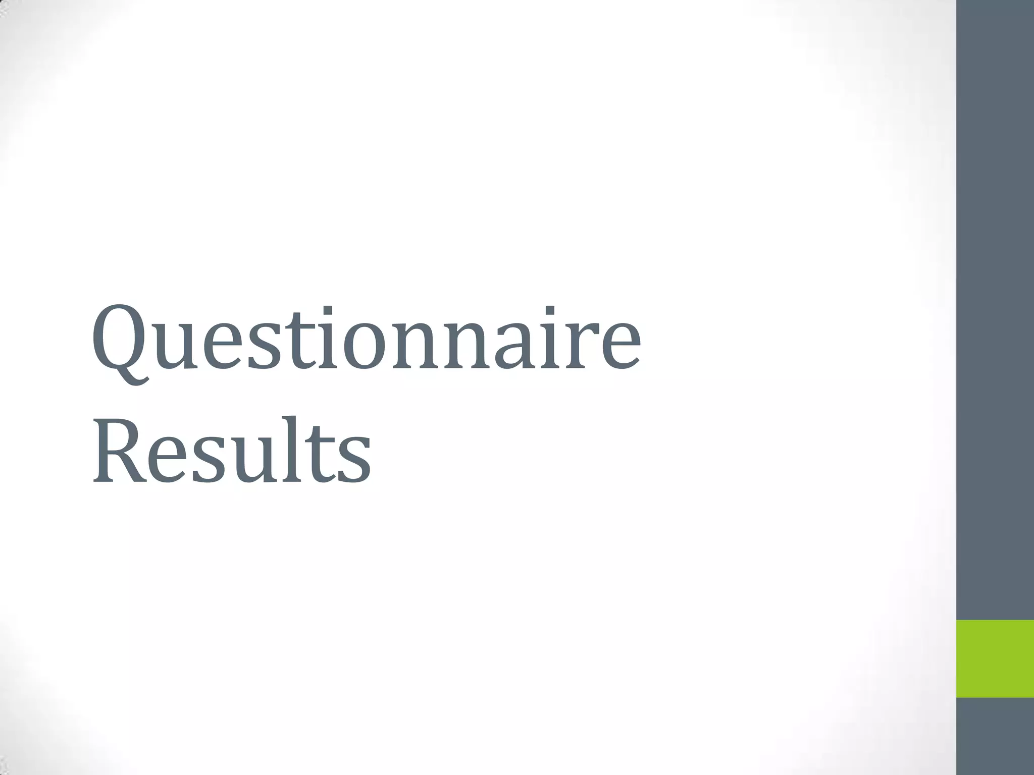 Questionaire results | PPT