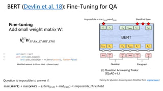 Fine-tuning BERT for Question Answering | PPT