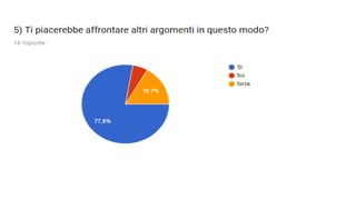 Questionario finale | PPTX