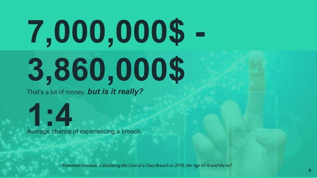 Questioning Assumptions - A Simple Path | PPTX | Business | Business ...