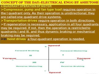 Question bank Electrical Engineering | PPTX