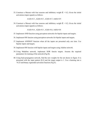 Question bank soft computing | DOC