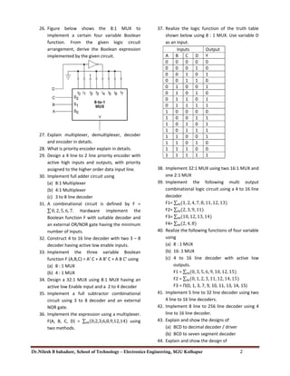 Question bank digital electronics | PDF