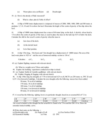 Graduate marine engineering(GME)important questions | DOCX
