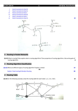 Question bank of module iv packet switching networks | DOCX | Computer Networking | Computing