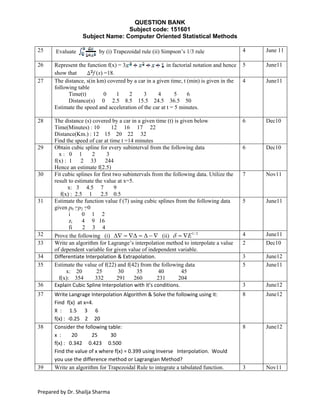 Question bank v it cos | PDF | Physics | Science