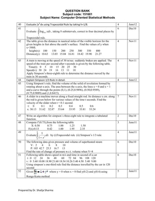 Question bank v it cos | PDF | Physics | Science