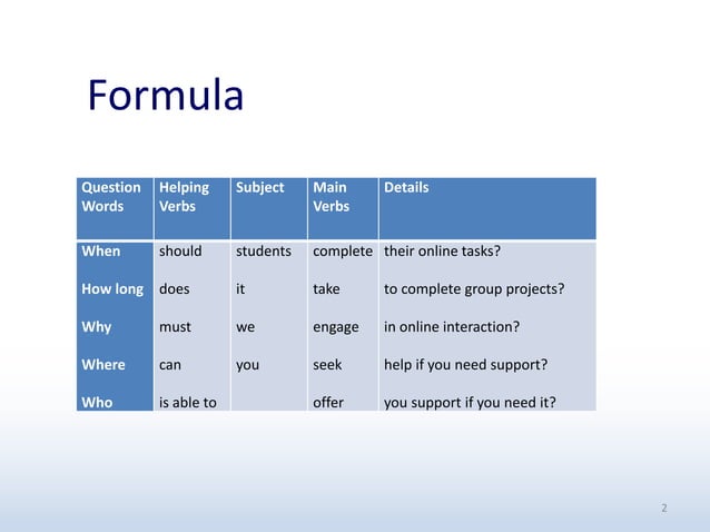 QUESTION FORMATION | PPT