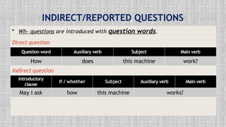 Question Forms in English - Rules and Examples.pptx