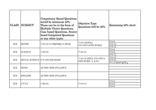 QUESTION FRAMING 9-10.pdf