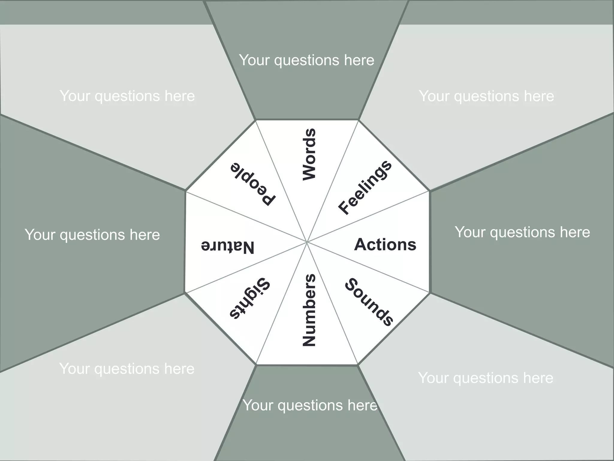 Question generating process | PPT
