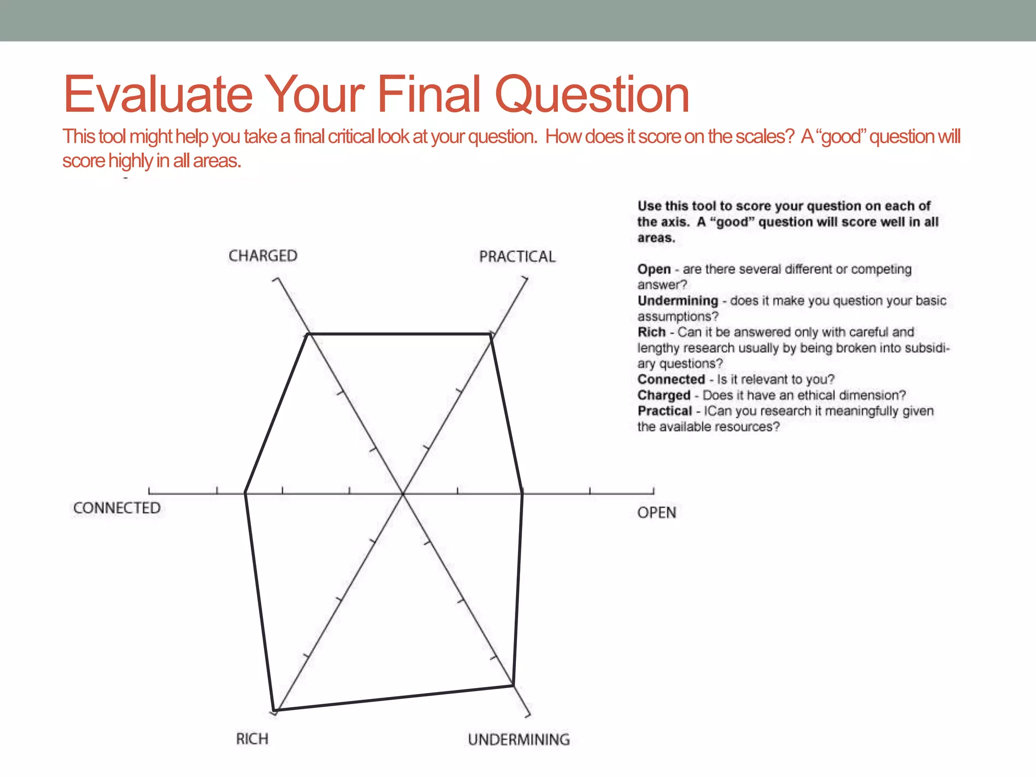 Question generating process | PPT