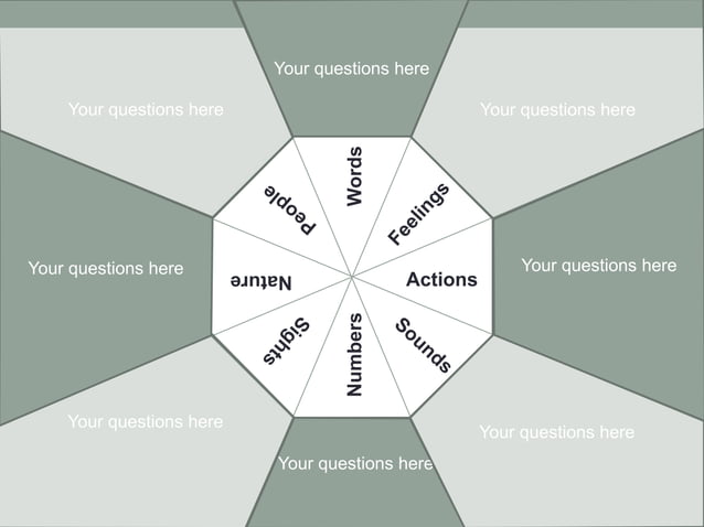 Question generating process | PPT
