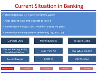 Question h challanges in banking | PPTX | Business | Business and Finance