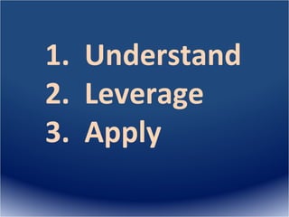 The Power of Questioning | PPT