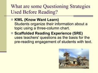 Questioning Strategies | PPT