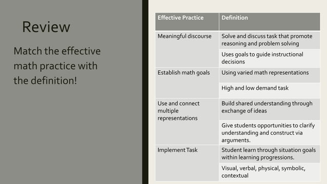 Questioning and building procedural knowledge | PPT