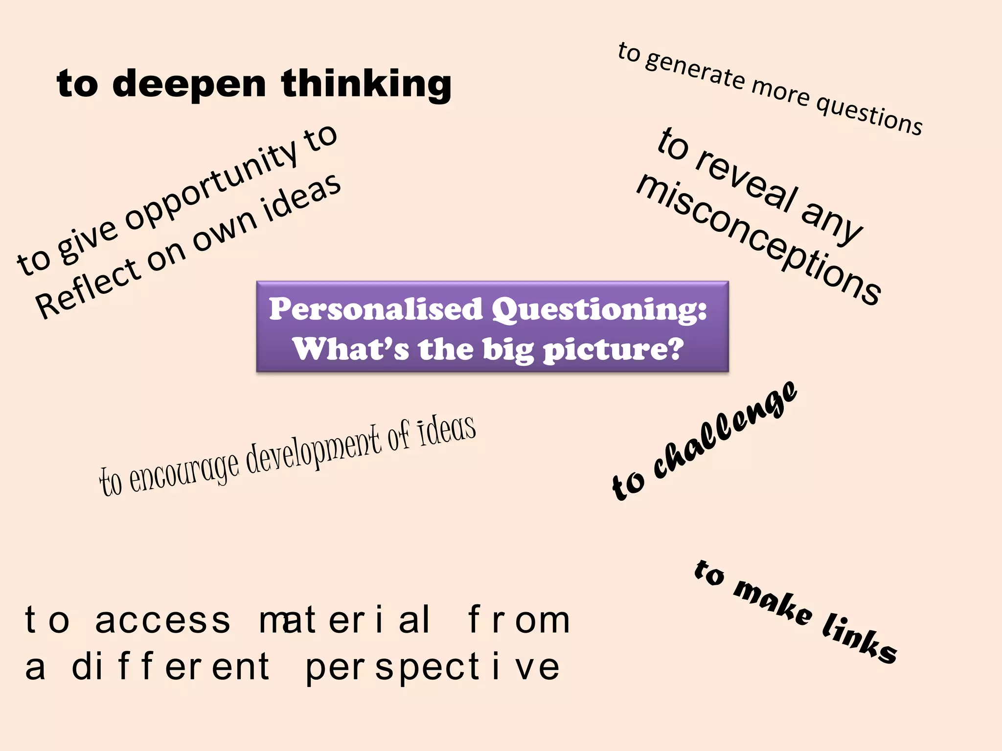 Questioning examples | PPT