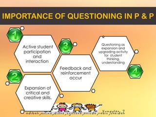 Questioning for critical and creative thinking | PPSX