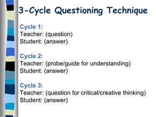 Questioning made easy! | PPT