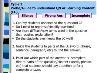 Questioning made easy! | PPT
