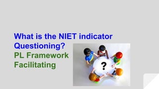 Questioning NIET Quick View | PPTX