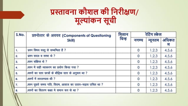 Questioning Skill.pdf