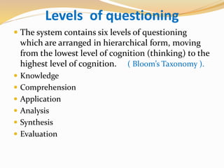 Questioning teaching method | PPTX