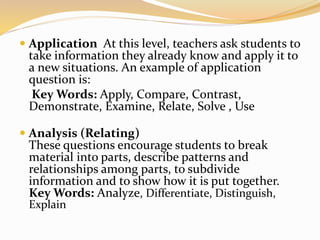 Questioning teaching method | PPTX