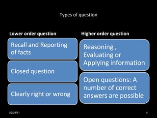 Questioning technique | PPT