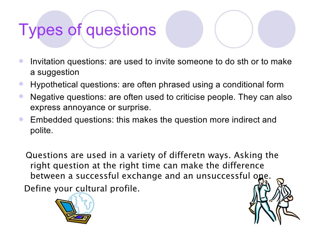 Questioning Techniques questioning-techniques