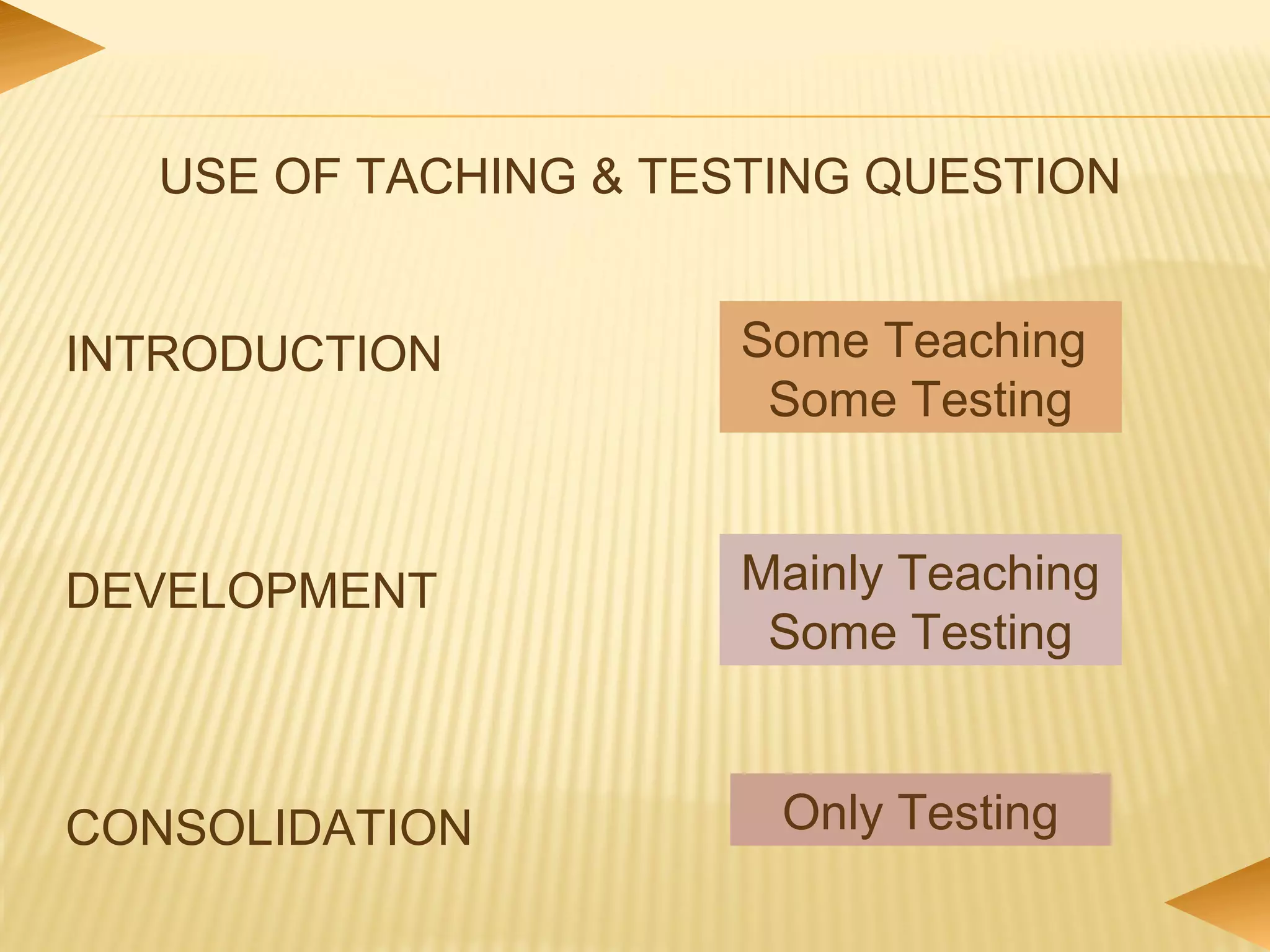 Questioning Techniques (Training of Trainers) | PPT