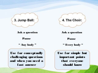 Questioning techniques: helping learners develop higher prder thinking ...